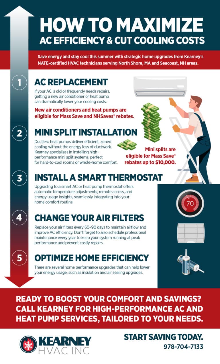 How to Maximize AC Efficiency & Cut Cooling Costs | Kearney | MA & NH