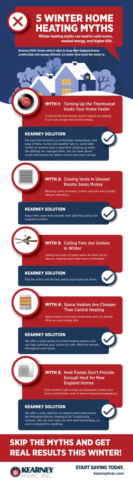 5 Winter Home Heating Myths | Kearney HVAC | MA & NH